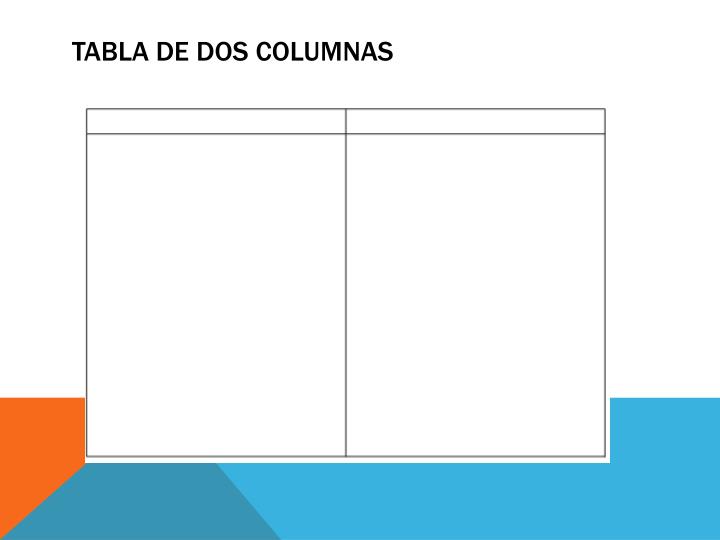 PPT - ORGANIZADORES GRÁFICOS PowerPoint Presentation - ID:3795354