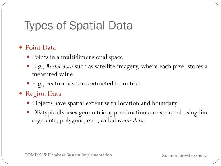 PPT - Spatial Data Management PowerPoint Presentation - ID:3796156