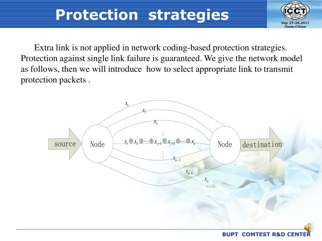 Ppt Network Coding Based Protection Strategy With Data Traffic Prediction Scheduling Algorithm