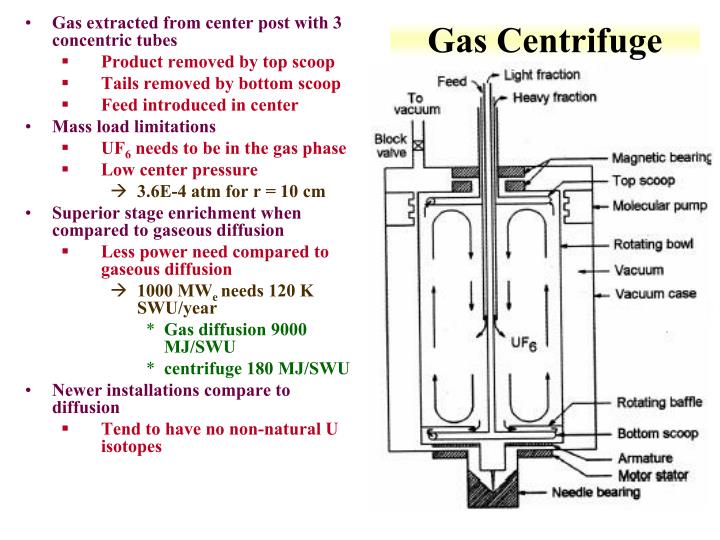 PPT - Uranium Chemistry and the Fuel Cycle PowerPoint Presentation - ID ...