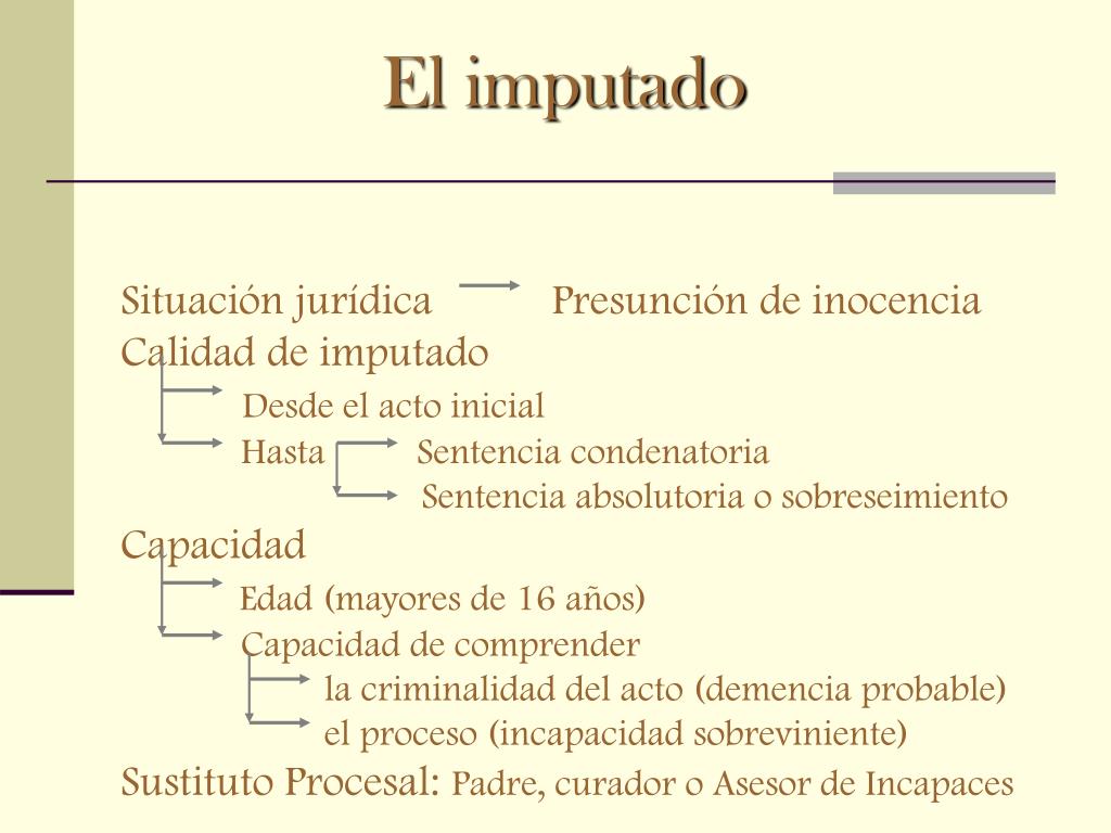 PPT - La Defensa. El imputado. PowerPoint Presentation, free download ...