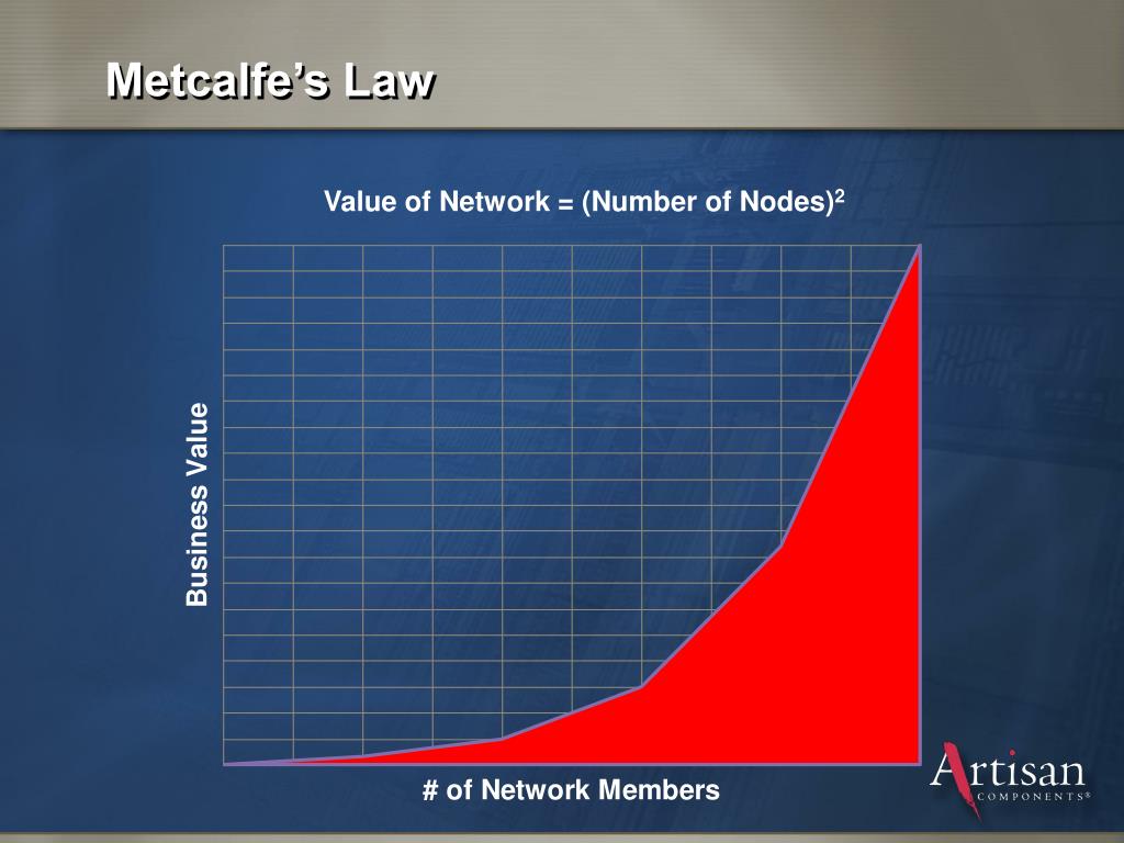 PPT - Maximizing the Success of the Chinese Semiconductor Industry Mark ...
