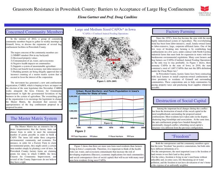 PPT - Grinnell PowerPoint Presentation, free download - ID:3800044