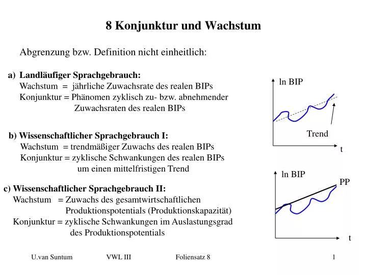 PPT - 8 Konjunktur und Wachstum PowerPoint Presentation, free download ...