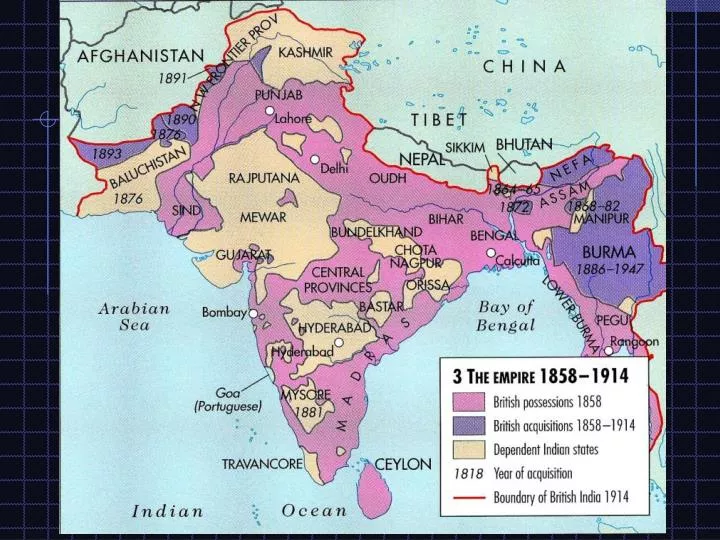 PPT - A British officer in India, 1870s PowerPoint Presentation, free ...