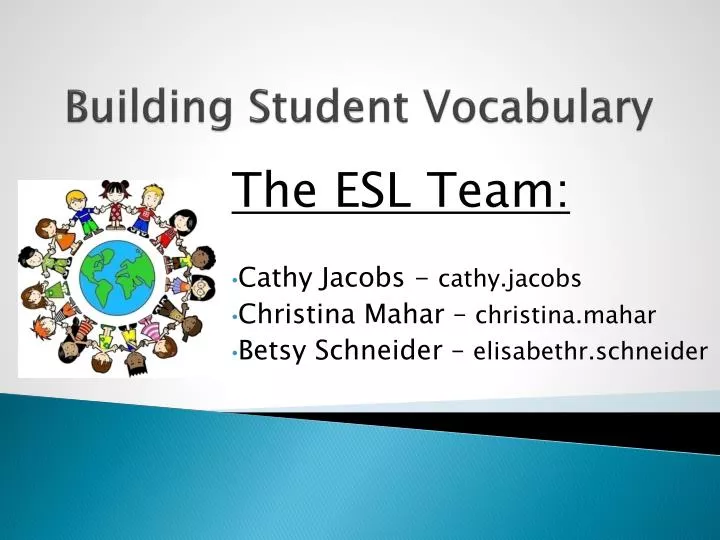 PPT - Building Student Vocabulary PowerPoint Presentation, free ...
