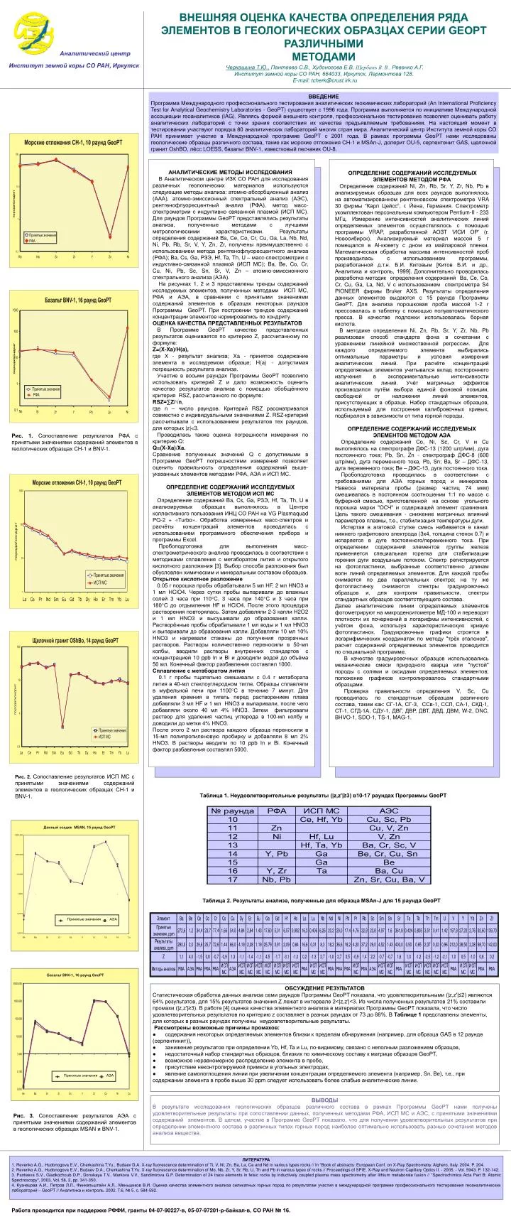 PPT - Институт земной коры СО РАН , Иркутск PowerPoint Presentation ...