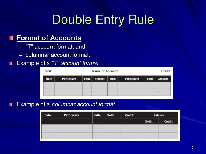 PPT - Topic 4: Bookkeeping Rule, Accounting Cycle Framework and Record ...
