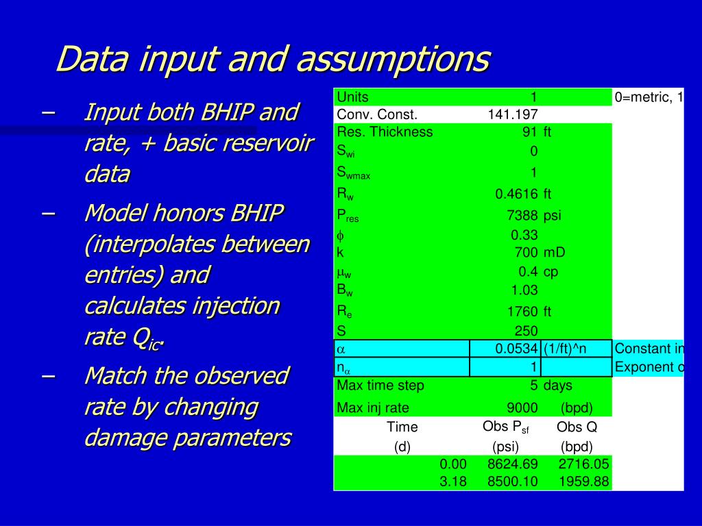 PPT - Produced Water Reinjection Performance Joint Industry Project ... PPT - Produced Water Reinjection Performance Joint Industry Project ...