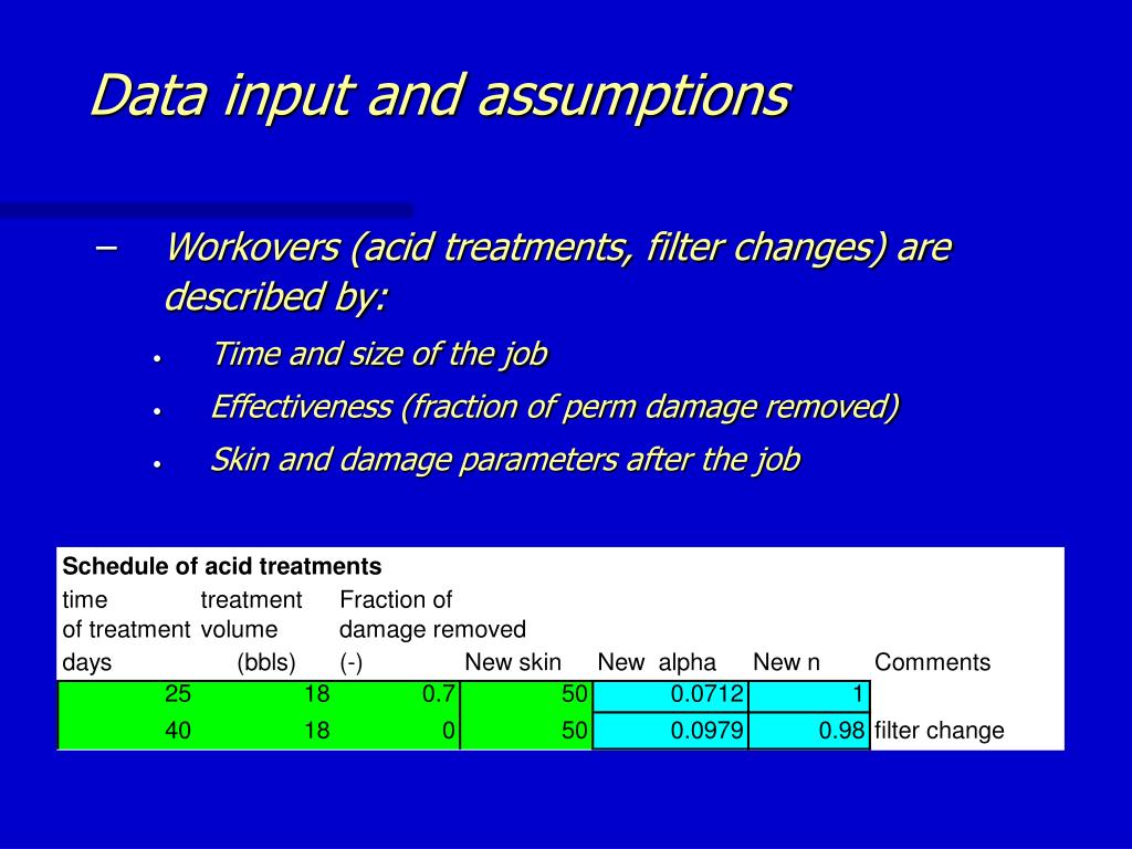 PPT - Produced Water Reinjection Performance Joint Industry Project ... PPT - Produced Water Reinjection Performance Joint Industry Project ...