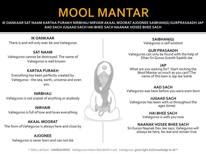 PPT - MOOL MANTAR PowerPoint Presentation, free download - ID:3802906