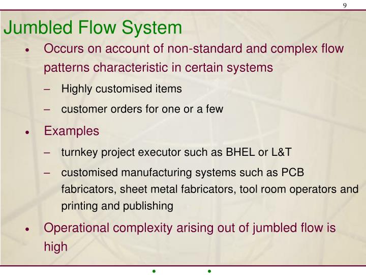 PPT - Types of production systems PowerPoint Presentation - ID:3803708