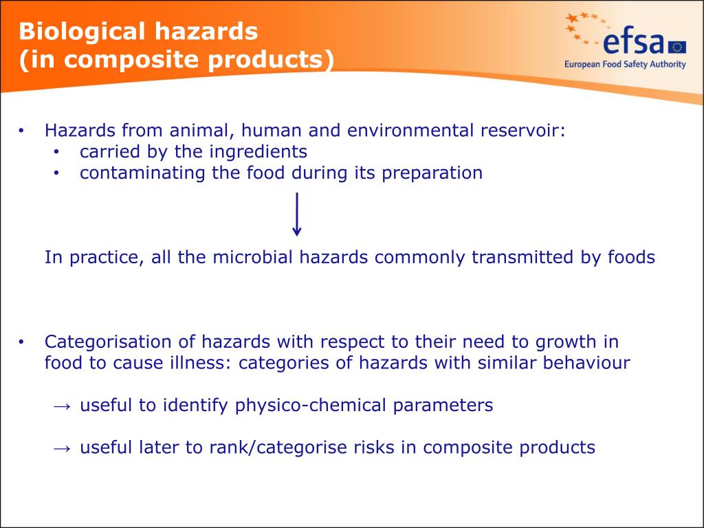 PPT - Public health risks represented by certain composite products ...