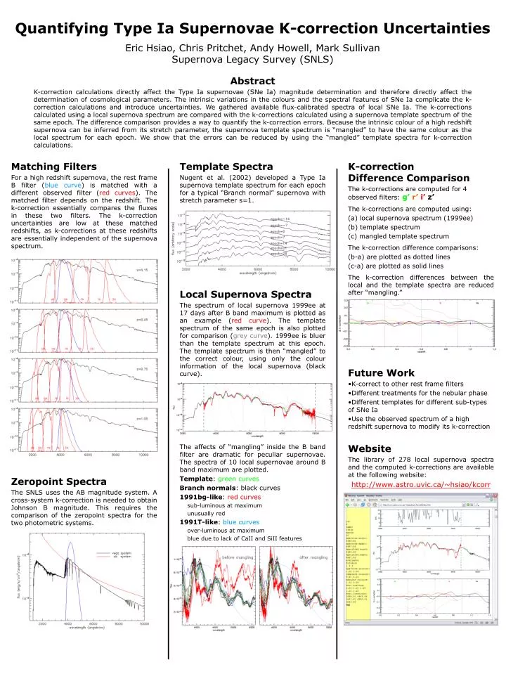 PPT - Quantifying Type Ia Supernovae K-correction Uncertainties ...
