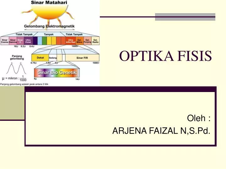 PPT - OPTIKA FISIS PowerPoint Presentation, free download - ID:3805988