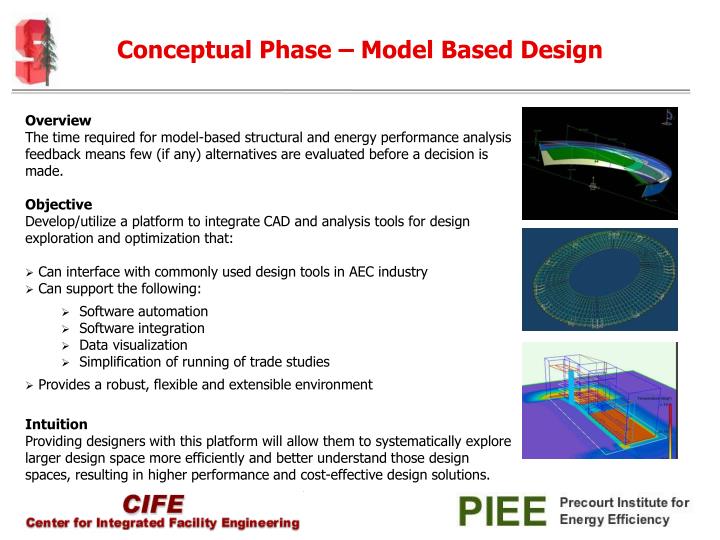 PPT - Benjamin Welle Stanford University Grant Soremekun Phoenix ...