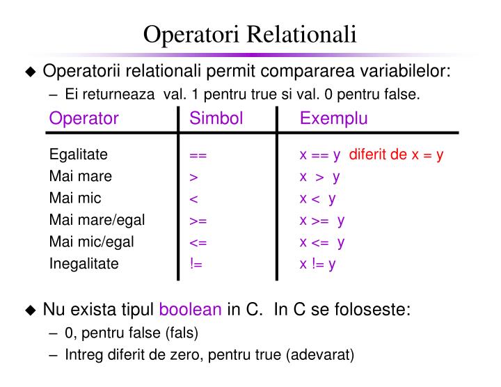PPT - Programare in limbajul C – Cursul 3 Expresii şi operatori Prof ...
