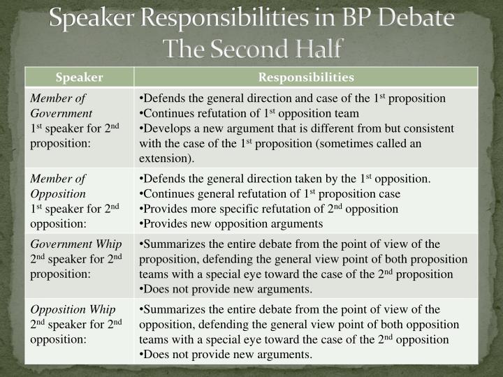 PPT - The British Parliamentary Debate Format PowerPoint Presentation ...