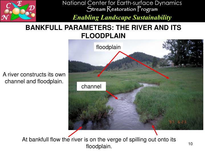 PPT - The Gravel River Bankfull Discharge Estimator Gary Parker, 10/ ...
