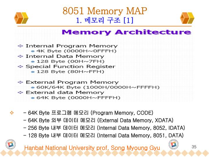 PPT - 8051 System 구조 PowerPoint Presentation - ID:3807979