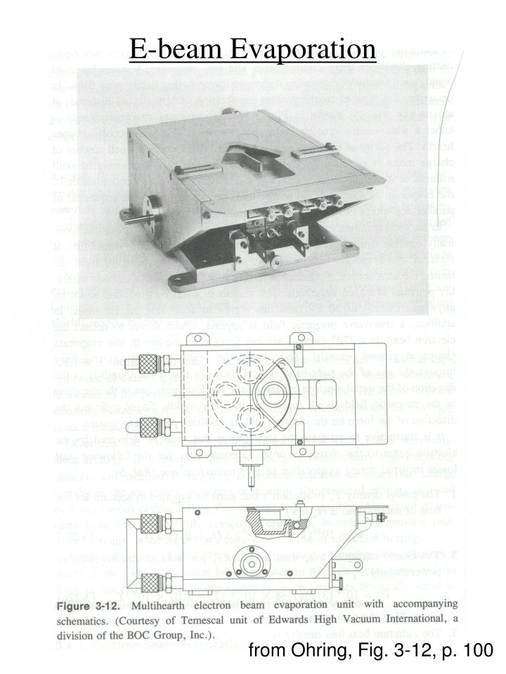 PPT - E-beam Evaporation PowerPoint Presentation - ID:3809139