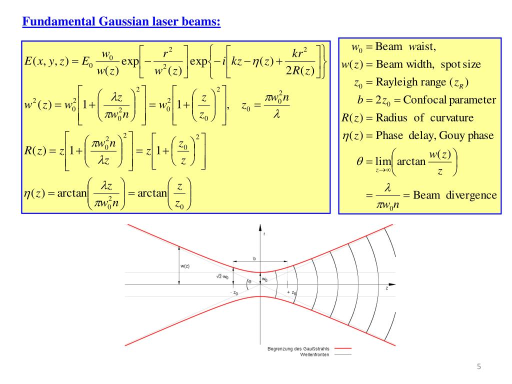 Ppt Chapter 2 Propagation Of Laser Beams Lecture 1 Gaussian Laser