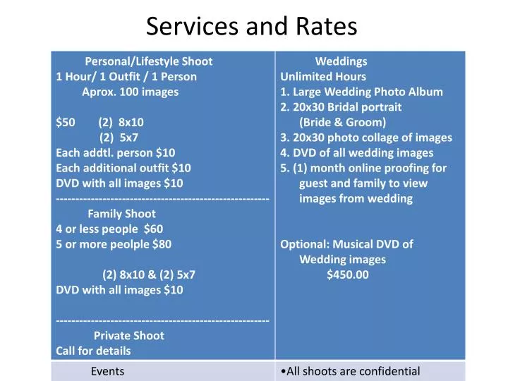 PPT - Services and Rates PowerPoint Presentation, free download - ID ...
