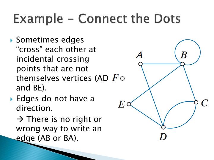 PPT - What is a Graph? Graph Concepts and Terminology PowerPoint ...