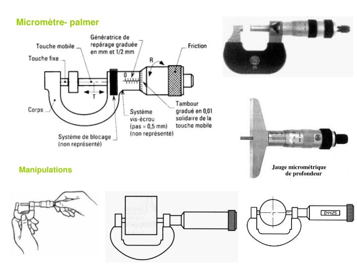 PPT - METROLOGIE PowerPoint Presentation - ID:3811489