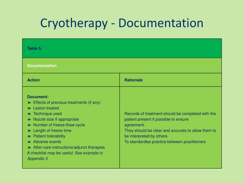 PPT - This supplement is published by the BDNG Dermatological Nursing ...