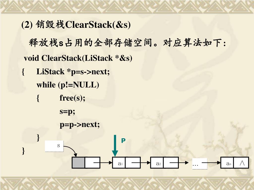 PPT - 第 3 章 栈和队列 PowerPoint Presentation, free download - ID:3813056