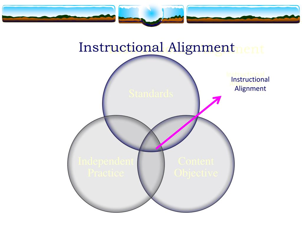 PPT - Presented by : Lorna Manuel, Patty Garrison, & Doreen Fuller ...