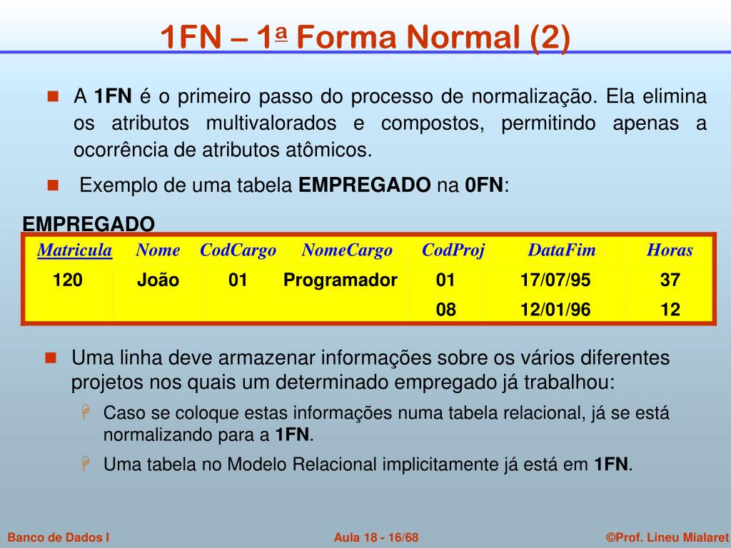 PPT - Banco de Dados I – BD I Prof. Lineu Mialaret Aula 18: Teoria da ...