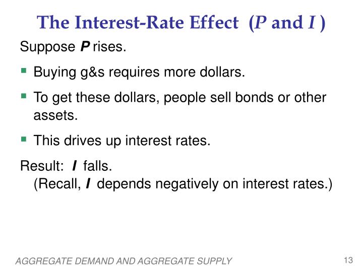 PPT - Aggregate Demand and Aggregate Supply PowerPoint Presentation ...