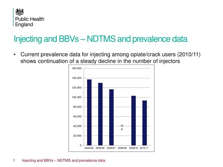 PPT - Injecting and BBVs – NDTMS and prevalence data PowerPoint ...