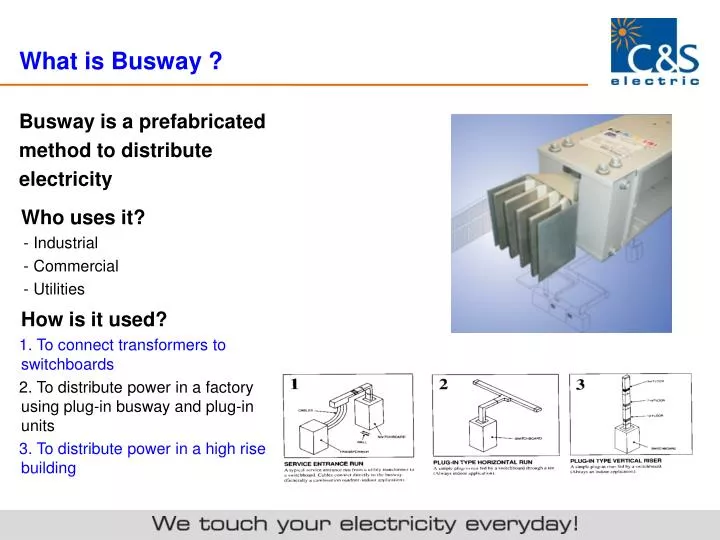 PPT - What is Busway ? PowerPoint Presentation, free download - ID:3815683