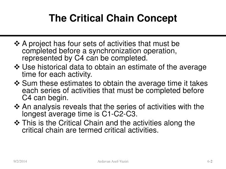 PPT - Goldratt’s Critical Chain PowerPoint Presentation - ID:3815818