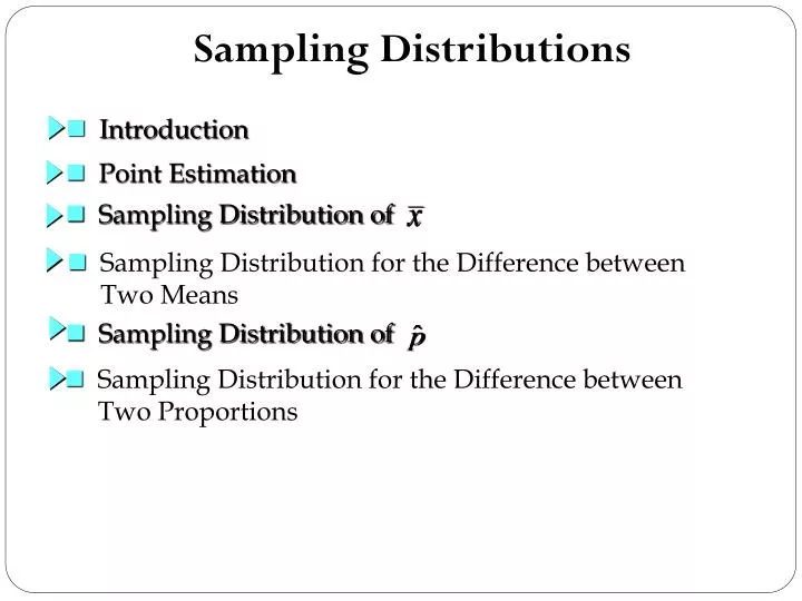 PPT - Sampling Distributions PowerPoint Presentation, free download ...