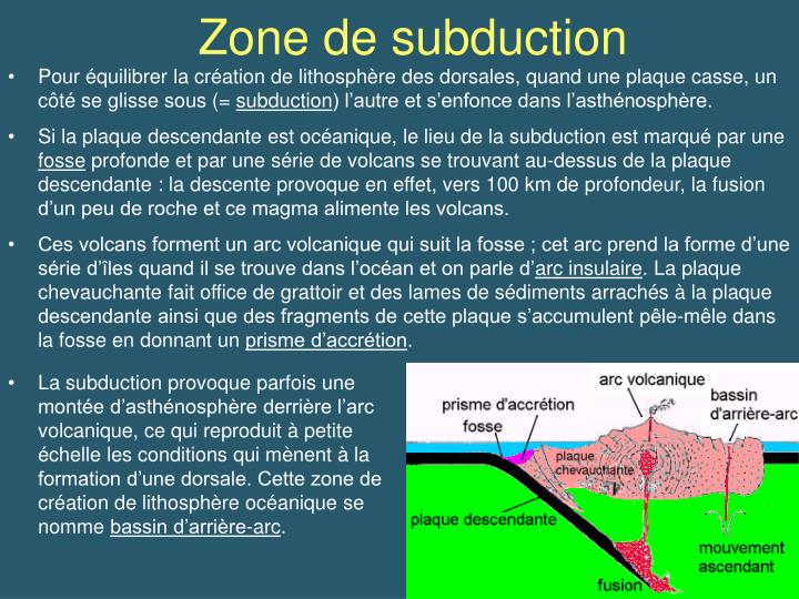 PPT - Tectonique des plaques PowerPoint Presentation - ID:3818428