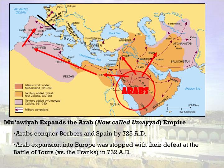 PPT - The Arab Empire PowerPoint Presentation - ID:3820705