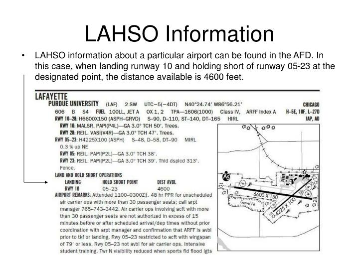 PPT - Surface Operations and LAHSO PowerPoint Presentation - ID:3821390