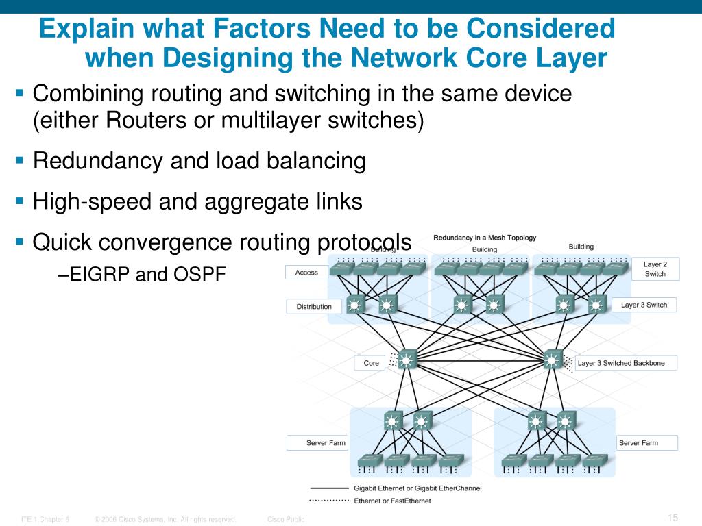 PPT - Introducing Network Design Concepts PowerPoint Presentation, free download - ID:3821525