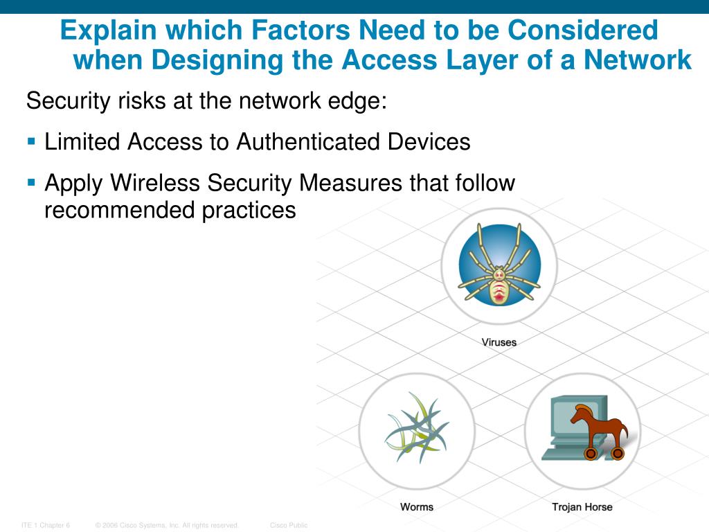 Ppt Introducing Network Design Concepts Powerpoint Presentation Free
