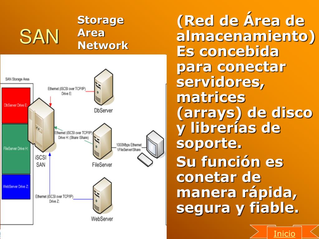 PPT - CLASIFICACIÓN DE REDES SEGÚN EL TAMAÑO O ÁREA DE COBERTURA ...