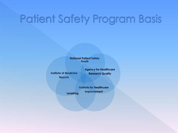 PPT - Fostering A Culture of Safety: AHRQ’s Patient Safety Culture ...