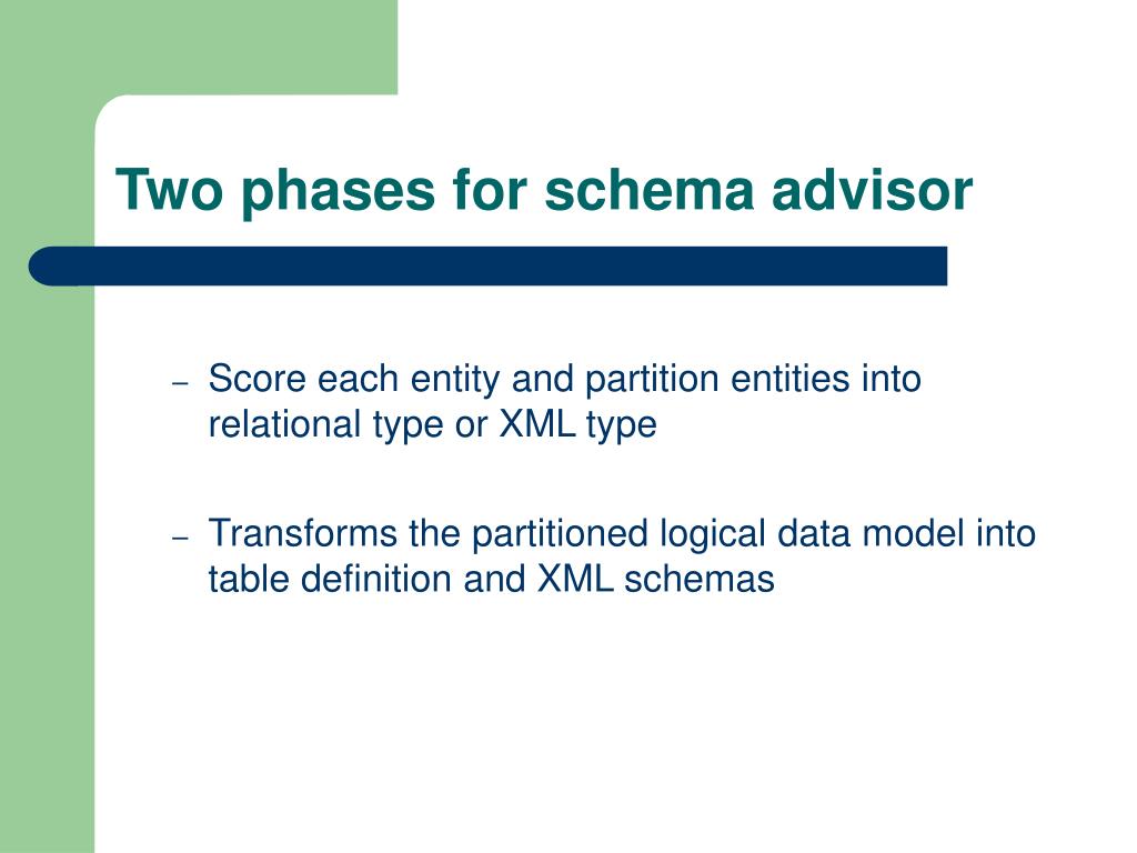 Ppt Schema Advisor For Hybrid Relational Xml Dbms Powerpoint