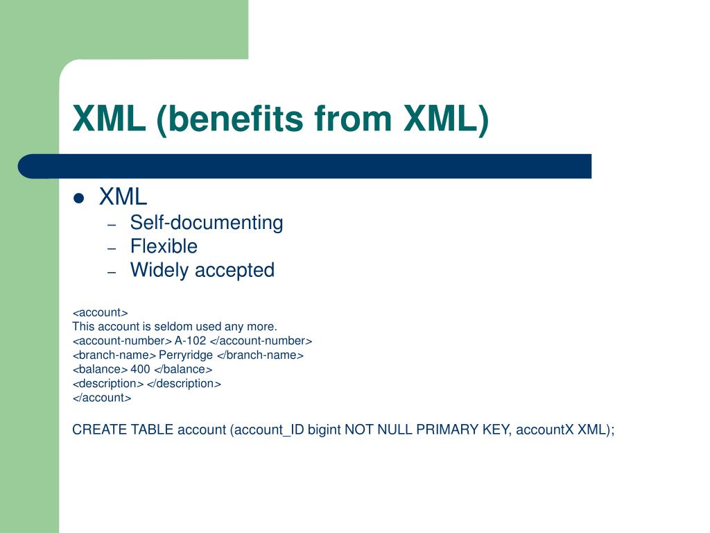 Ppt Schema Advisor For Hybrid Relational Xml Dbms Powerpoint