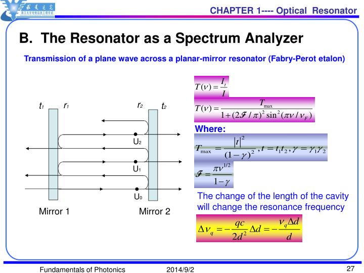 PPT - Chapter 1 Optical Resonator PowerPoint Presentation - ID:3824229