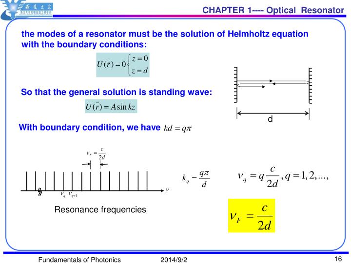 PPT - Chapter 1 Optical Resonator PowerPoint Presentation - ID:3824229