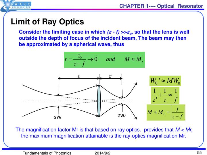 PPT - Chapter 1 Optical Resonator PowerPoint Presentation - ID:3824229